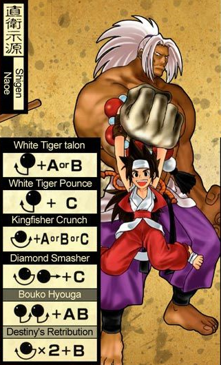 The Last Blade 2 Trophy Guide • PSNProfiles.com