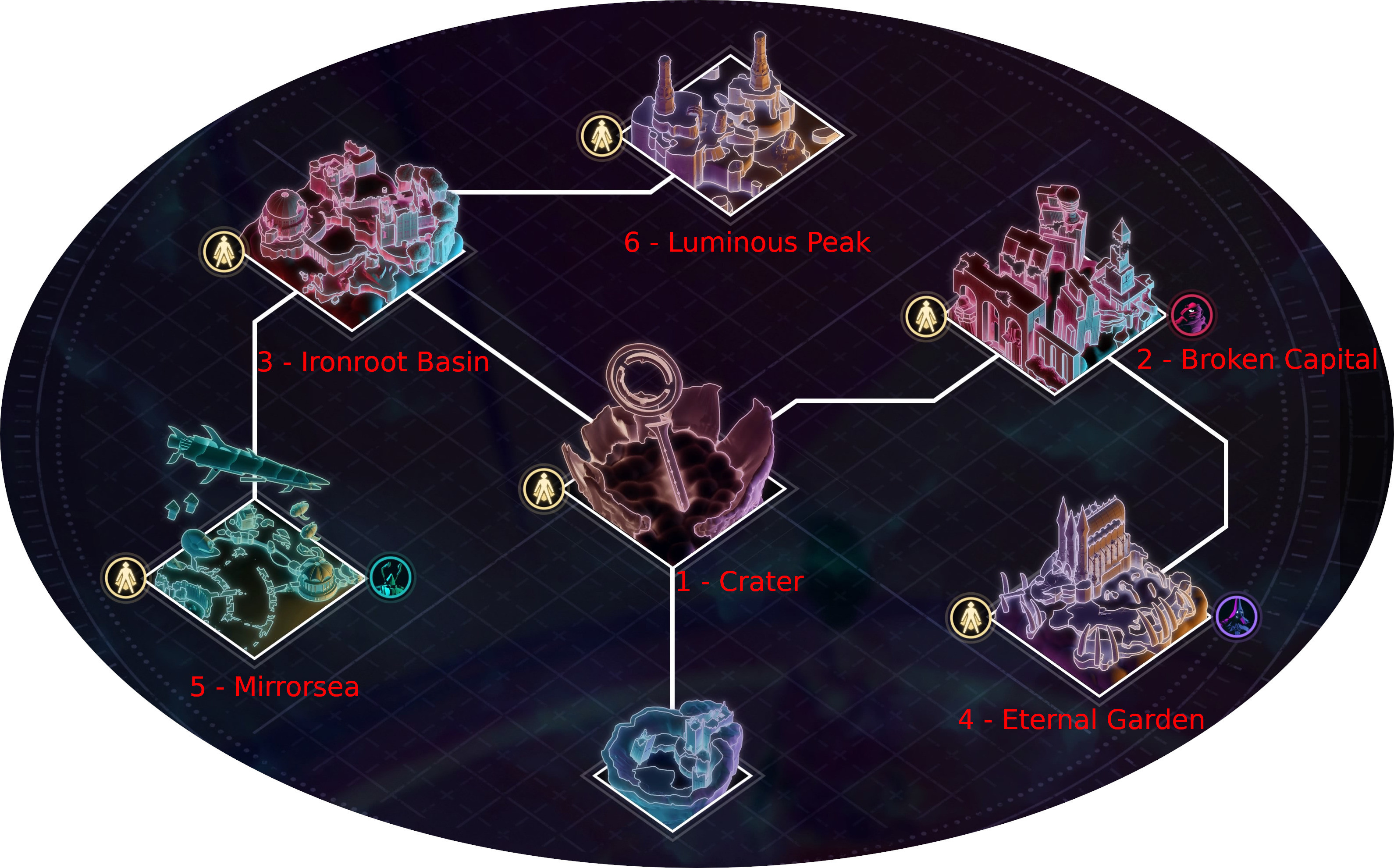 Solar Ash Trophy Guide • PSNProfiles.com