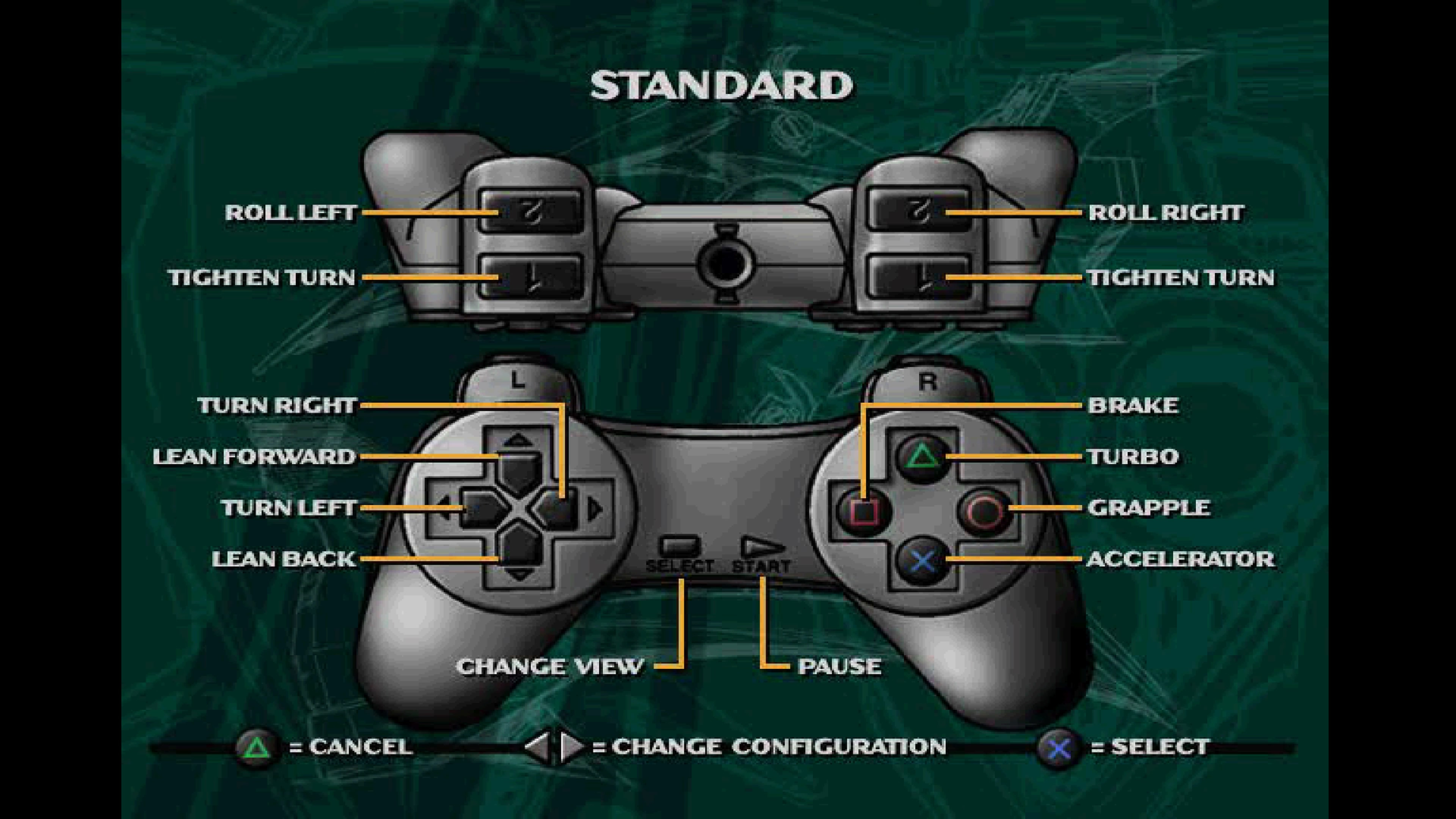 Jet Moto Trophy Guide • PSNProfiles.com