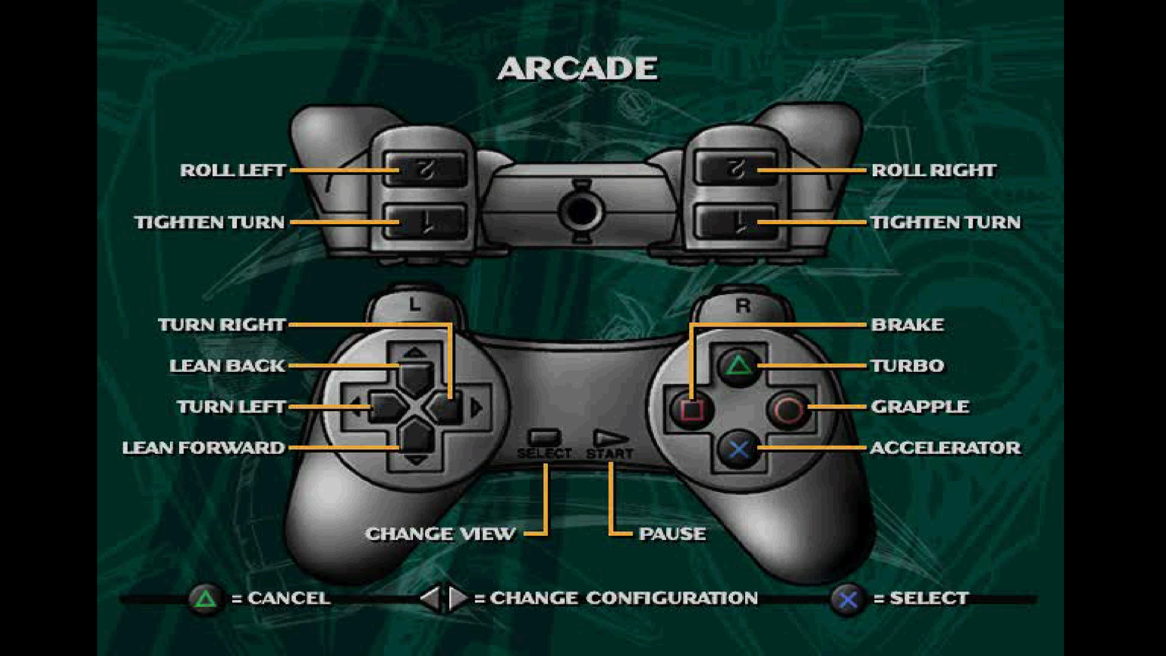 Jet Moto Trophy Guide • PSNProfiles.com