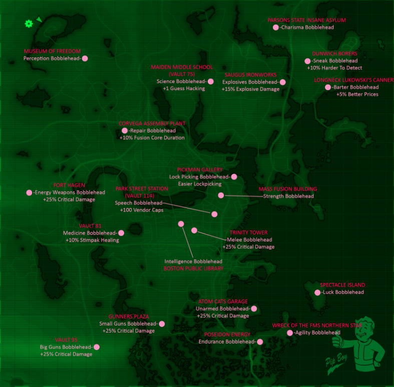 Fallout 4 Trophy Taming